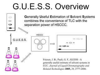 Solvent System Selection | PDF