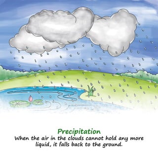 021 do-you-wonder-about-rain-snow-sleet-and-hail | PDF