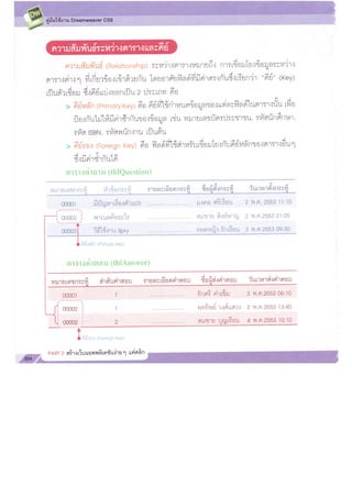 021 จัดการฐานช้อมูล my sql เพื่อเก็บข้อมูล | PDF