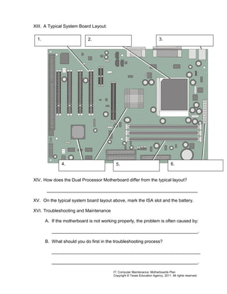 02_10-motherboards.pdf