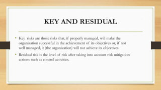 0210-RISK-BASED-AUDIT-APPROACH-new-20211020142926.ppt