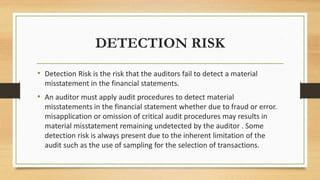 0210-RISK-BASED-AUDIT-APPROACH-new-20211020142926.ppt