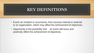 0210-RISK-BASED-AUDIT-APPROACH-new-20211020142926.ppt