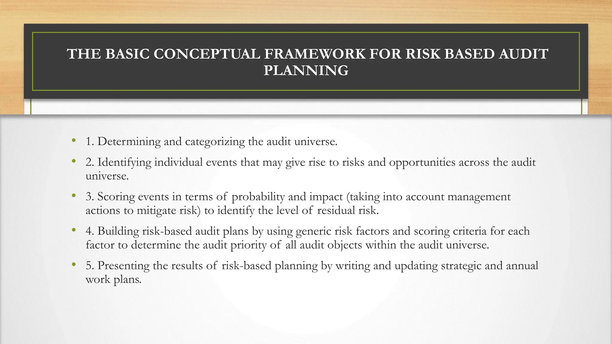 RISK BASED AUDIT APPROACH for conducting the audit of institutions | PPT