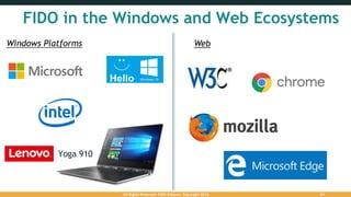 Introduction to the FIDO Alliance: Vision and Status | PPT