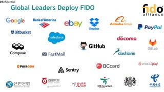 Introduction to the FIDO Alliance: Vision and Status | PPT