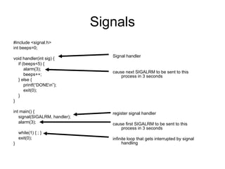 Traffic Signal Synchronization Operating Systems | PPT