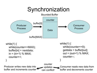 Traffic Signal Synchronization Operating Systems | PPT