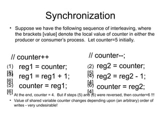 Traffic Signal Synchronization Operating Systems | PPT