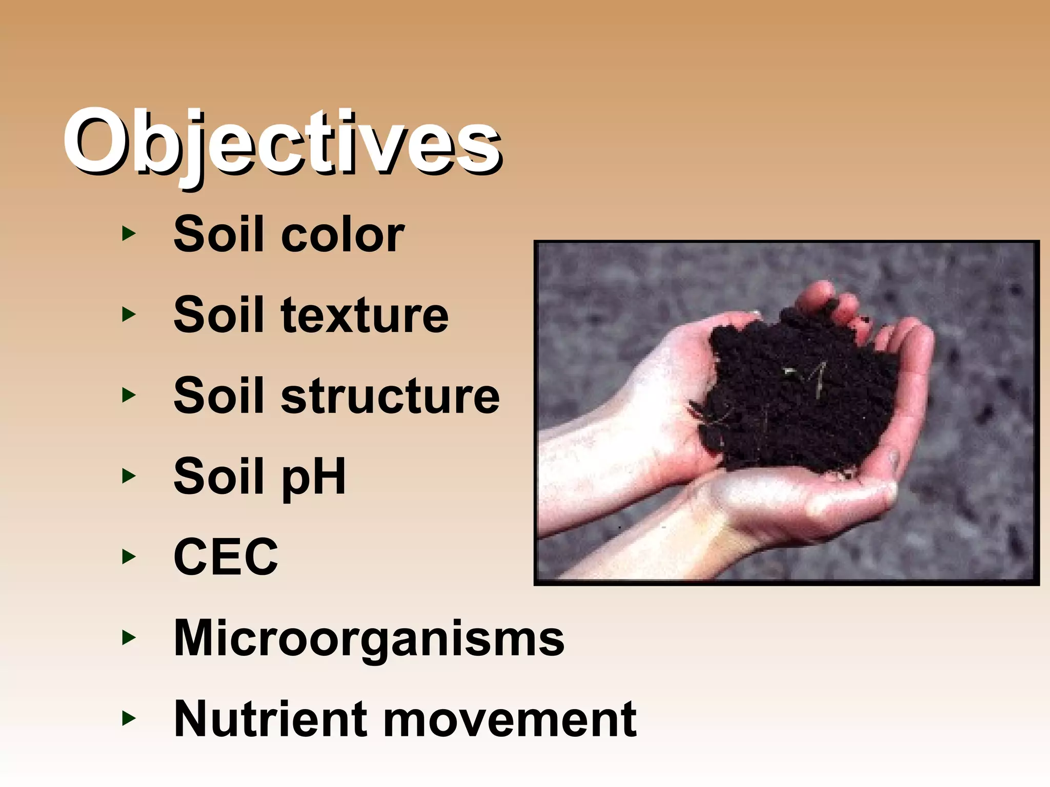 Introduction to Soil Science | PPT