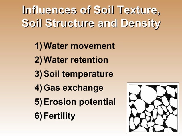Introduction to Soil Science | PPT