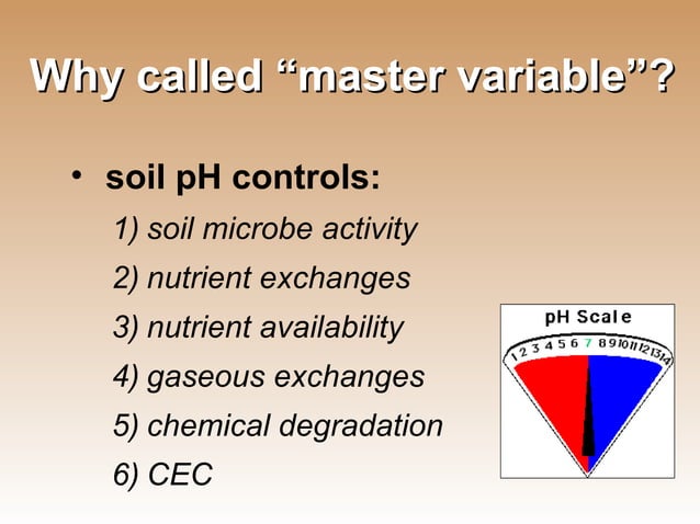 Introduction to Soil Science | PPT