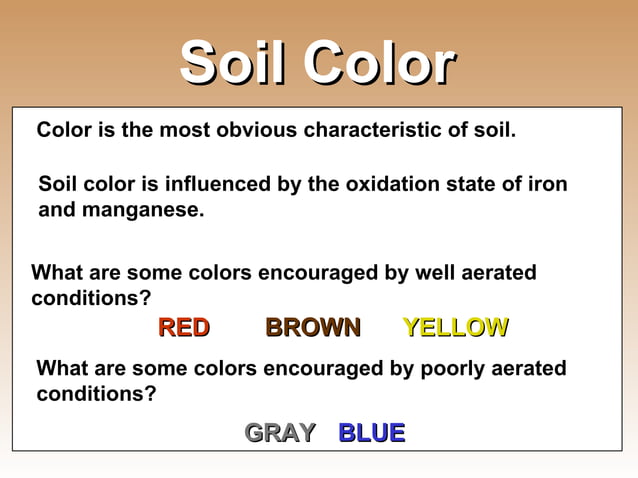 Introduction to Soil Science | PPT