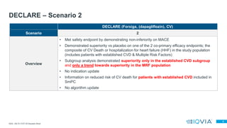 021018 IQVIA_SGLT2 CVOT Discussion Stimuli_ENG.pptx