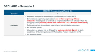 021018 IQVIA_SGLT2 CVOT Discussion Stimuli_ENG.pptx