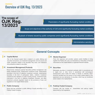 New OJK's Policies Amid Significantly Fluctuating Market Conditions | PDF