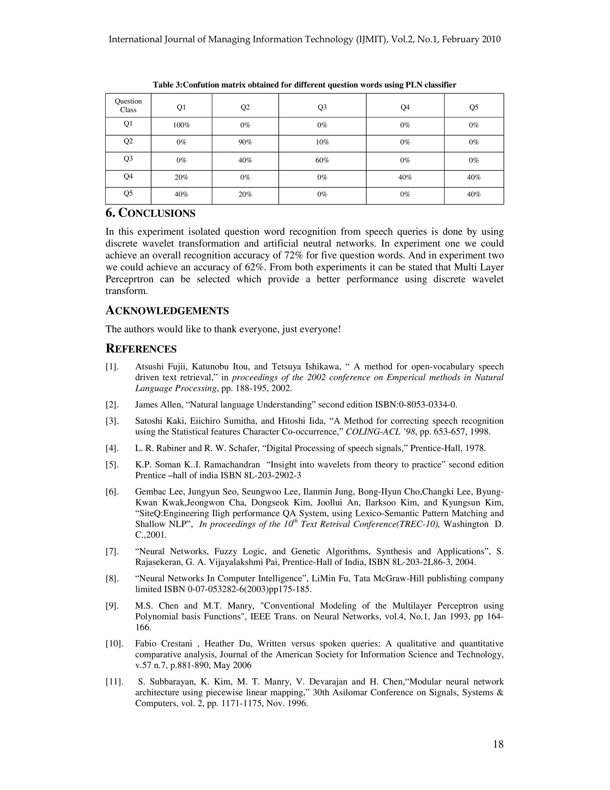 Query Type Identification Using Isolated Question Word Recognition | PDF
