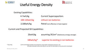 EXPLORING NEW BATTERY TECHNOLOGIES AND BATTERY MANAGEMENT SYSTEMS | PPTX