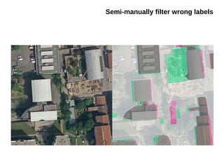 OW2con'19, June 12-13 Paris - Improve OpenData with Deep Learning and Satellite Imagery: RoboSat ...