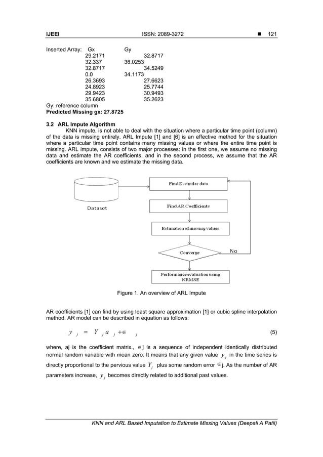 KNN and ARL Based Imputation to Estimate Missing Values | PDF KNN and ARL Based Imputation to Estimate Missing Values | PDF