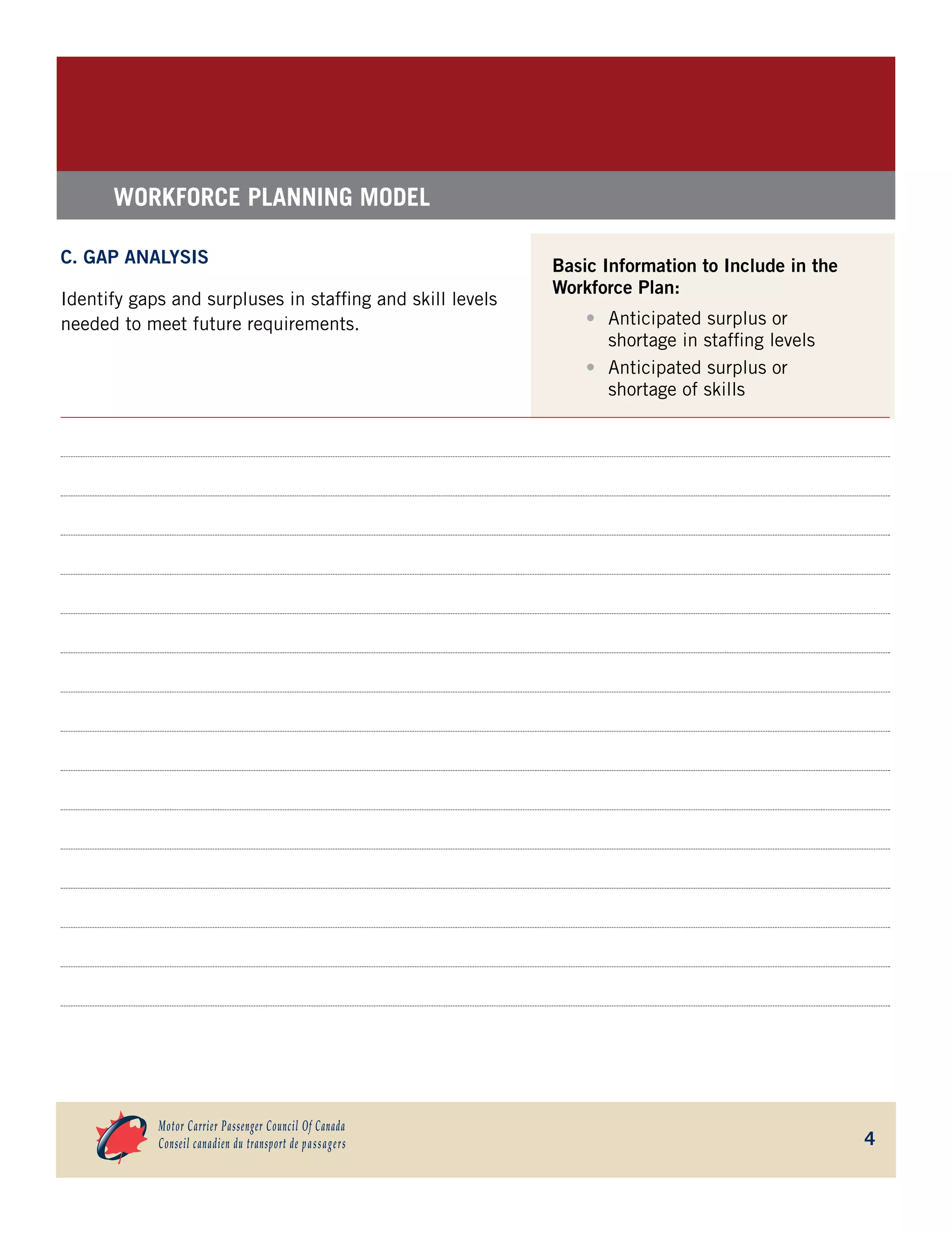 Workforce planning template | PDF | Human Resources | Business
