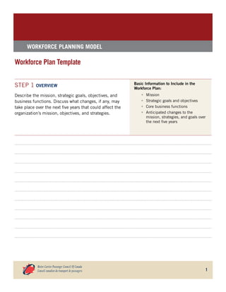 Workforce planning template | PDF | Human Resources | Business