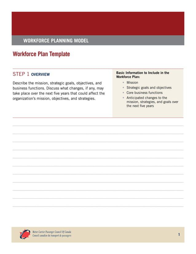 Workforce planning template | PDF | Human Resources | Business