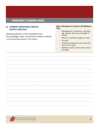 Workforce planning template | PDF | Human Resources | Business