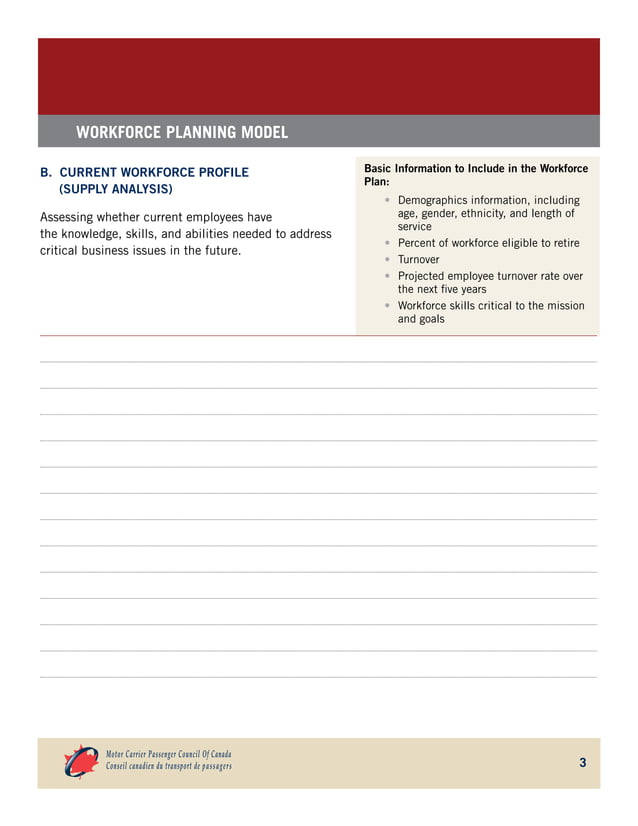 Workforce planning template | PDF | Human Resources | Business