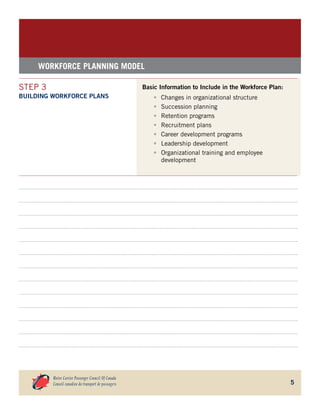 Workforce planning template | PDF | Human Resources | Business