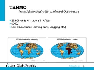 02 Disdrometrics | PPT
