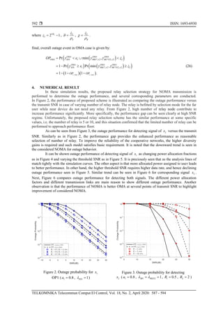 Enabling relay selection in non-orthogonal multiple access networks: direct and relaying mode | PDF