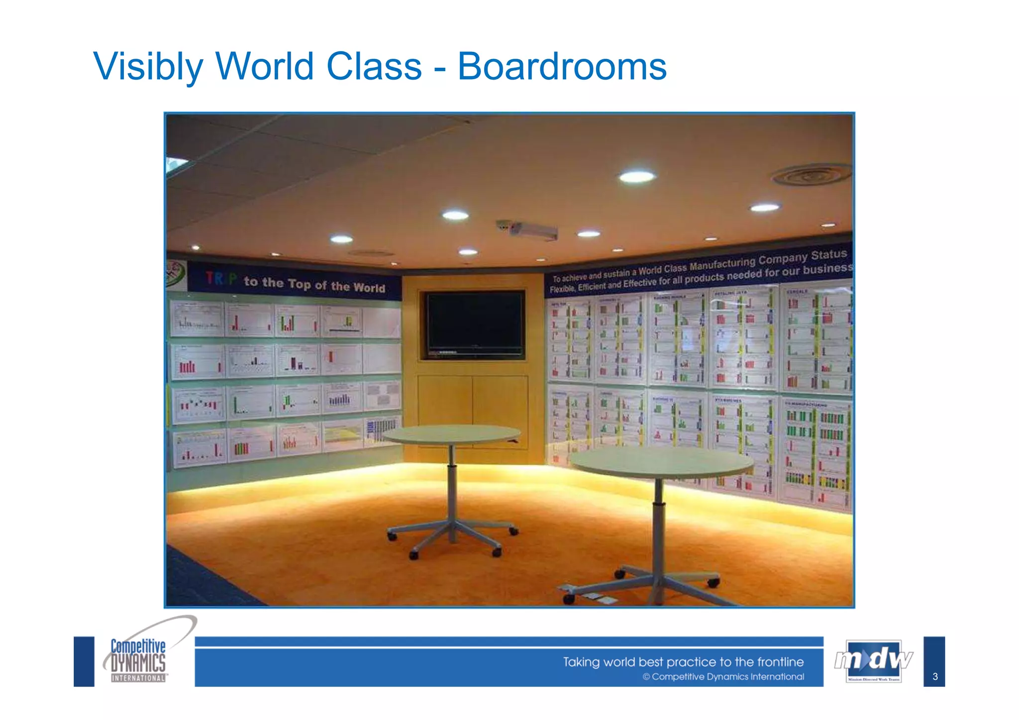 Mission Directed Workteams - Visibly World Class | PDF