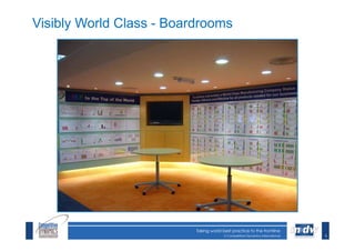 Mission Directed Workteams - Visibly World Class | PDF