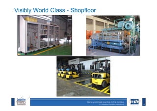 Mission Directed Workteams - Visibly World Class | PDF