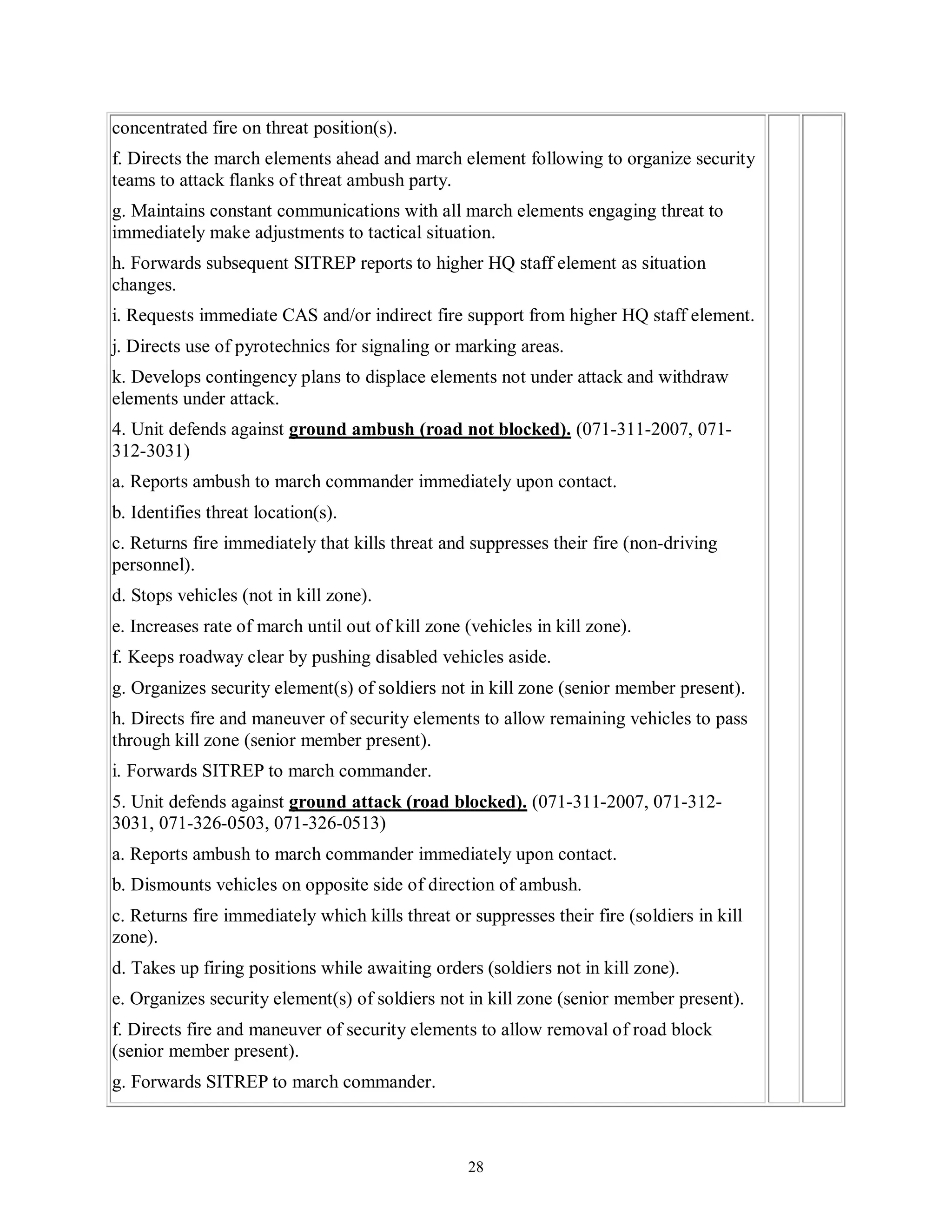 Tactical_Convoy_Handbook2002 | PDF