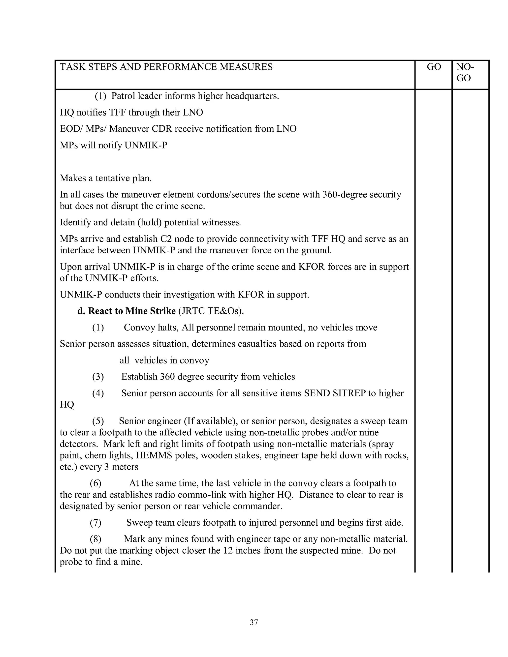 Tactical_Convoy_Handbook2002 | PDF