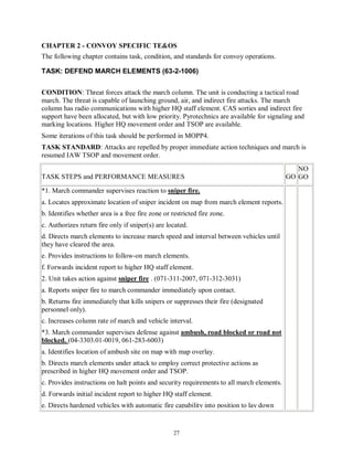 Tactical_Convoy_Handbook2002 | PDF