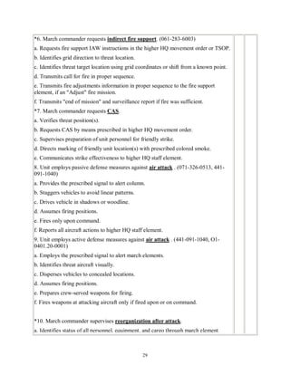 Tactical_Convoy_Handbook2002 | PDF