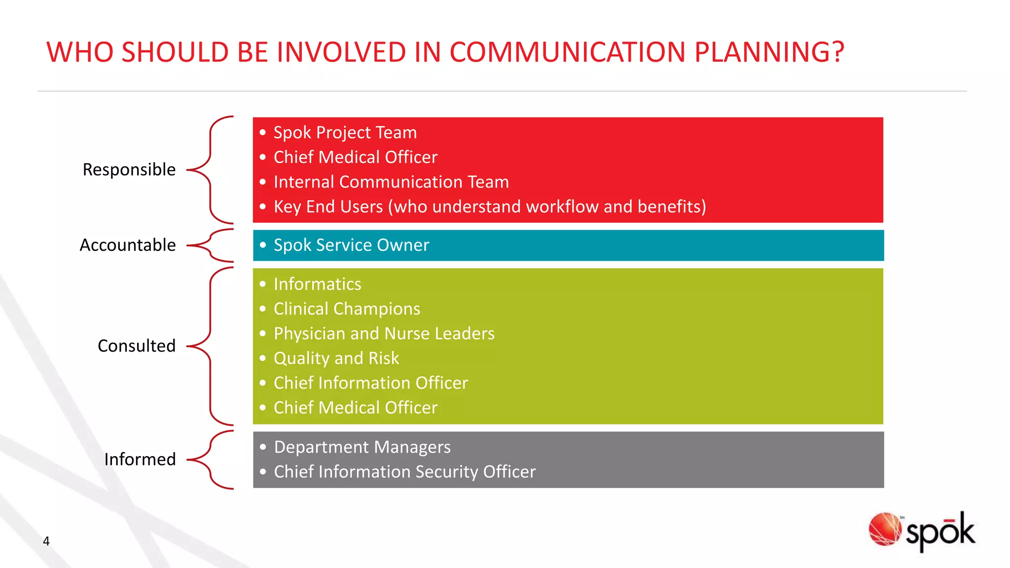 5 Details to Include in Every Communication Project Plan to Maximize ...