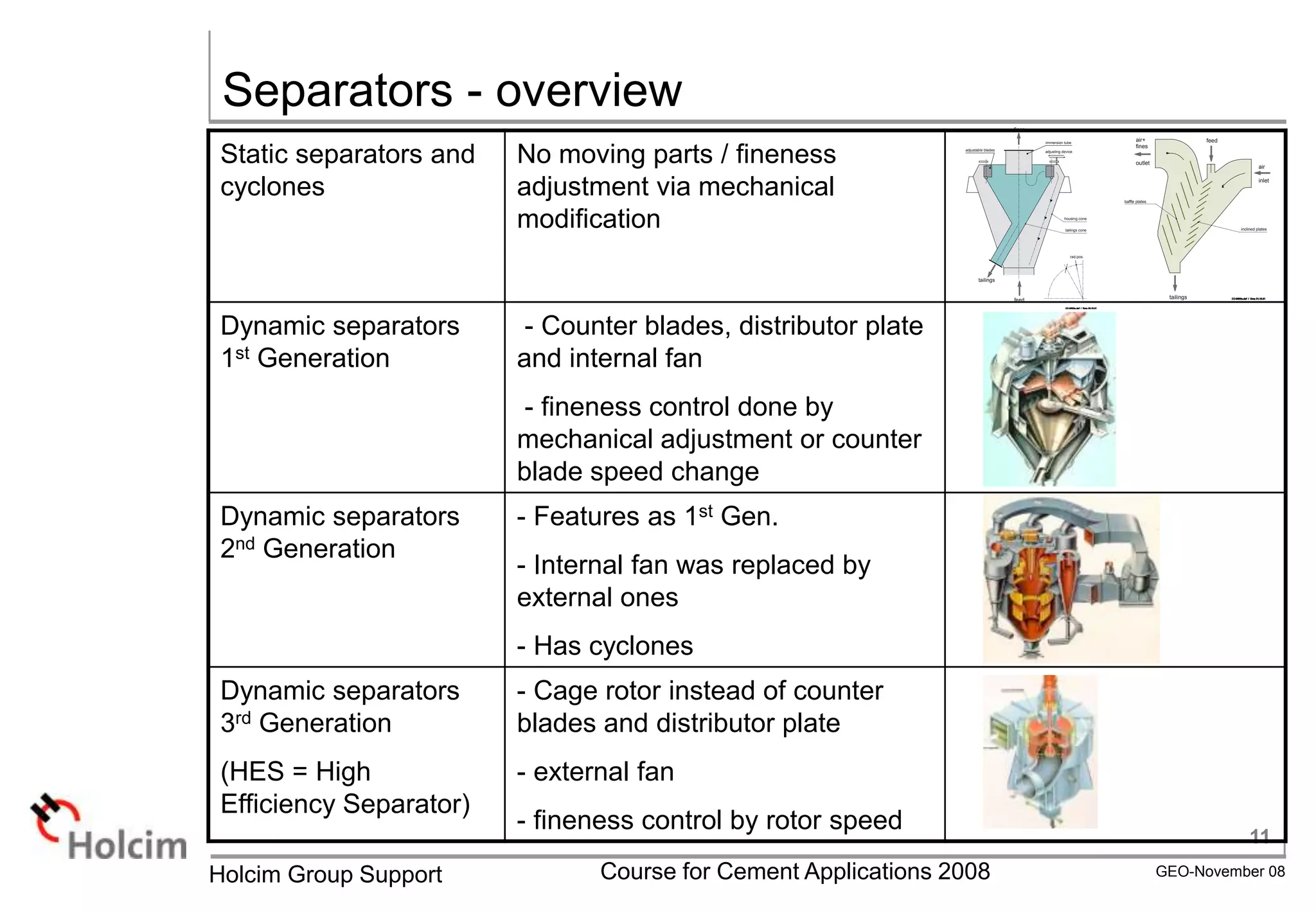 CEMENT 021500geomolean.ppt