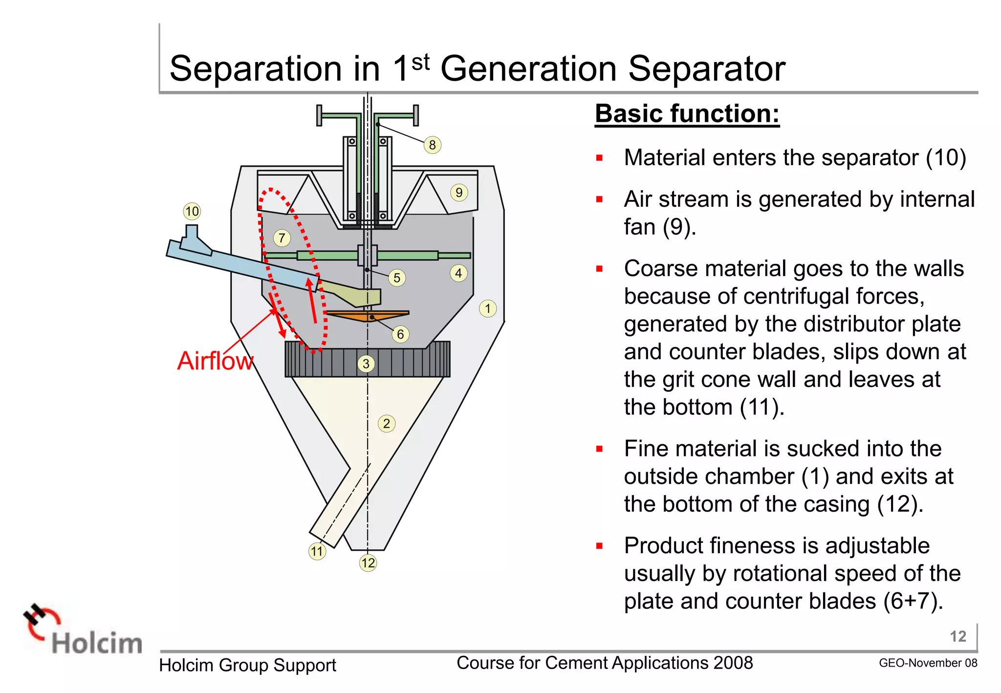 CEMENT 021500geomolean.ppt