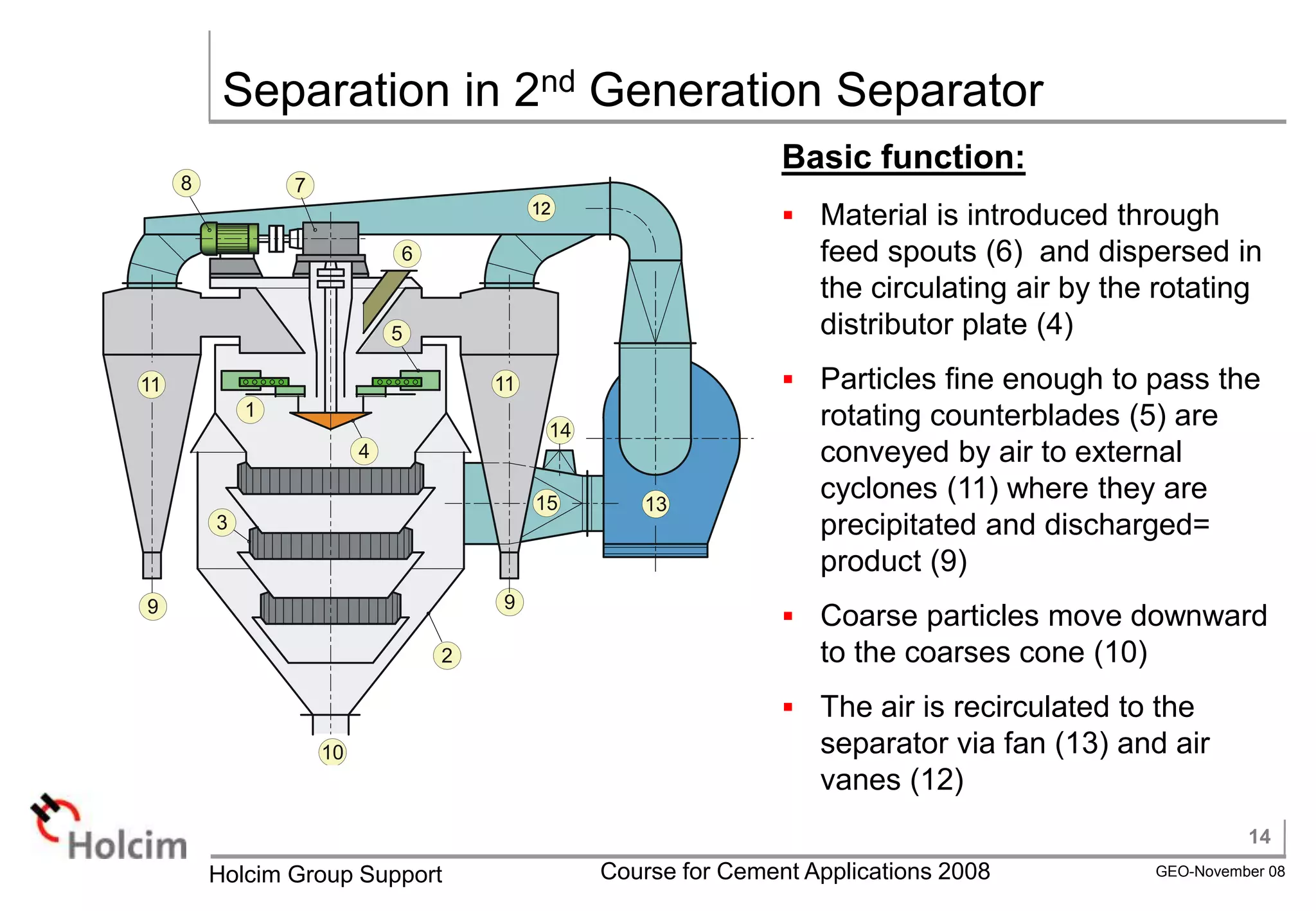 CEMENT 021500geomolean.ppt
