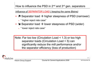 CEMENT 021500geomolean.ppt