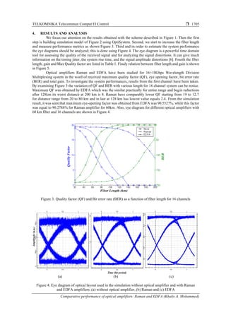 Comparative performance of optical amplifiers: Raman and EDFA | PDF | Telecommunications ...