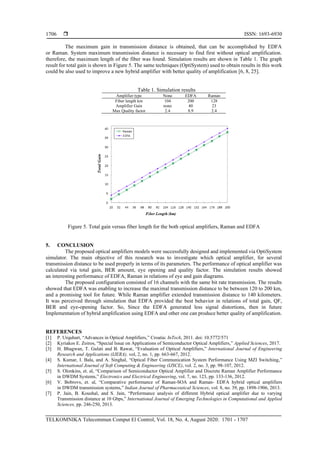 Comparative performance of optical amplifiers: Raman and EDFA | PDF | Telecommunications ...
