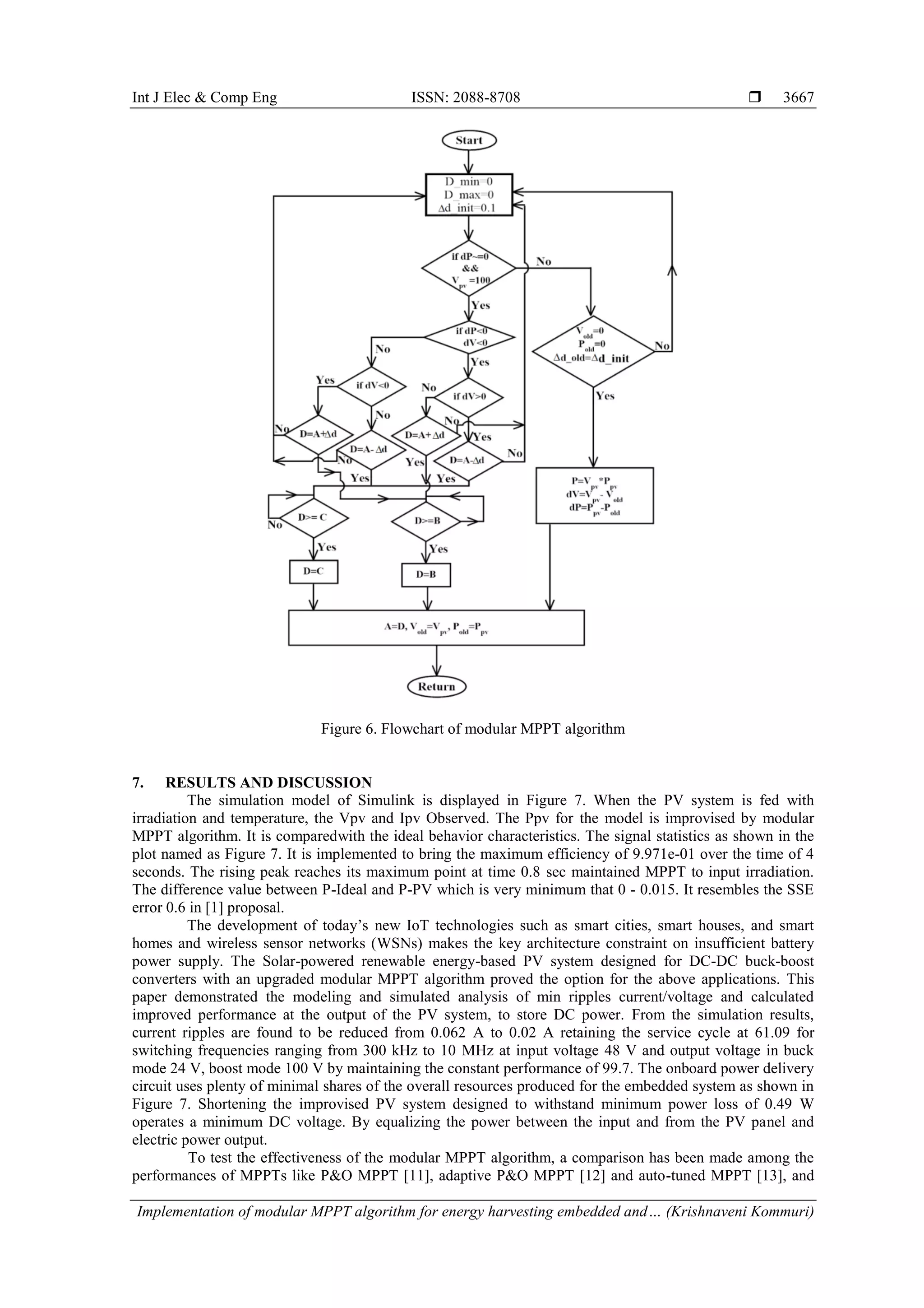 Implementation Of Modular Mppt Algorithm For Energy Harvesting Embedded