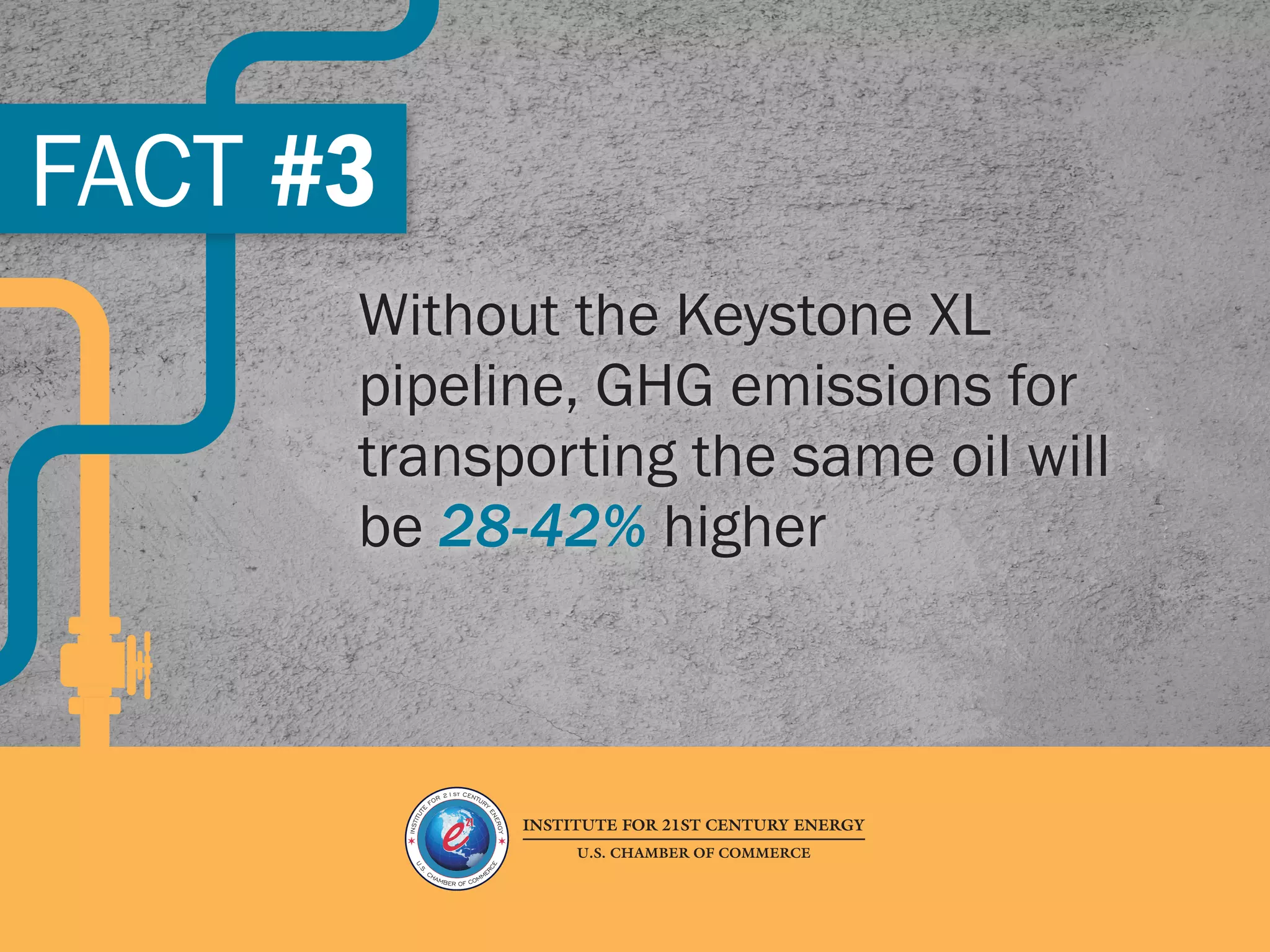 8 Key Facts about the Keystone Pipeline | PPT