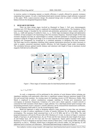 Non-radiative wireless energy transfer with single layer dual-band ...