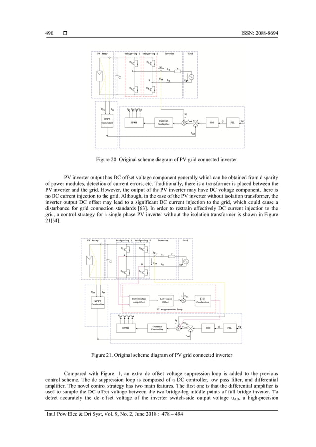 Review of DC Offset Compensation Techniques for Grid Connected ...